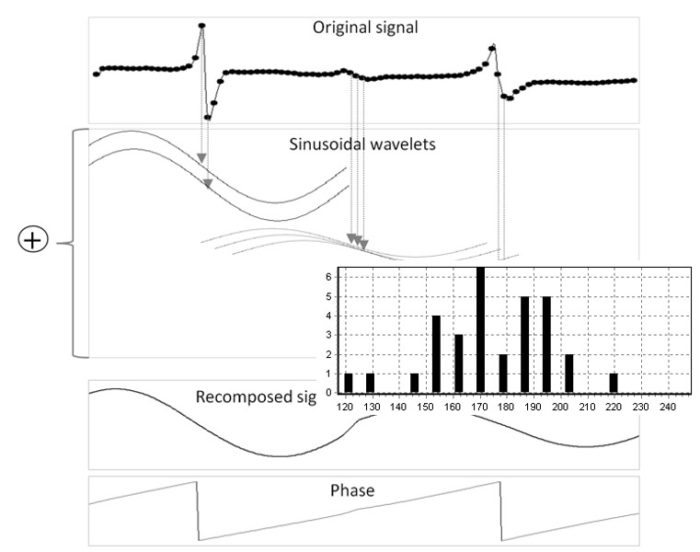EPLab Research Works: Functionality overview - Pawel Kuklik, PhD