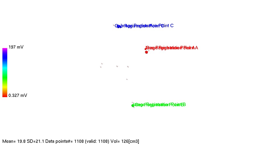 Spatial registration of 3D map and stack of slices images - Pawel ...